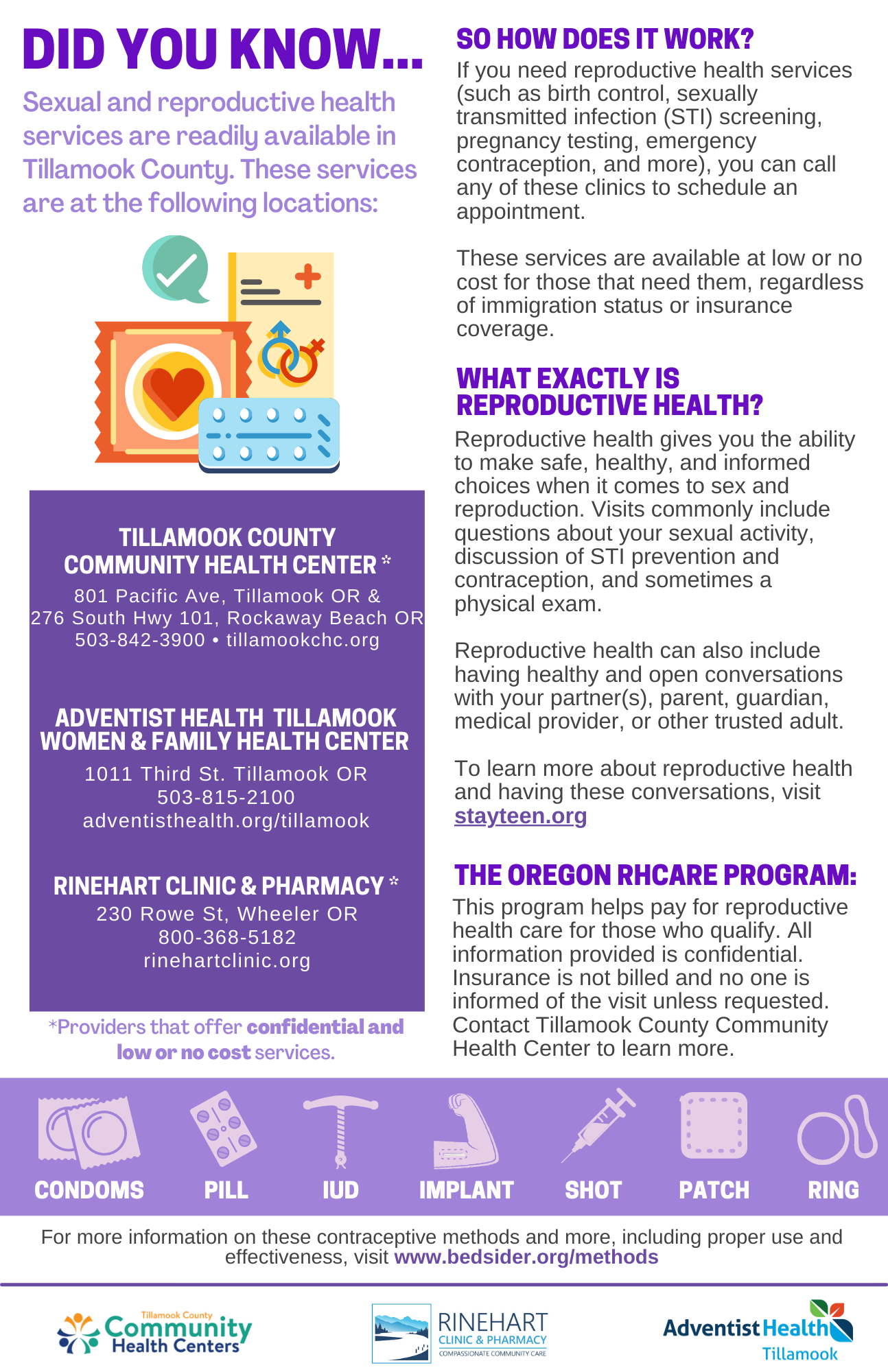 Reproductive Health and STIs - Tillamook County Community Health Centers
